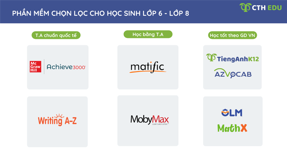 Các phần mềm nên chọn cho học sinh lớp 6 - lớp 8 | GD Con Tự Học